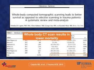 Kerwin-peds abd trauma | PPT