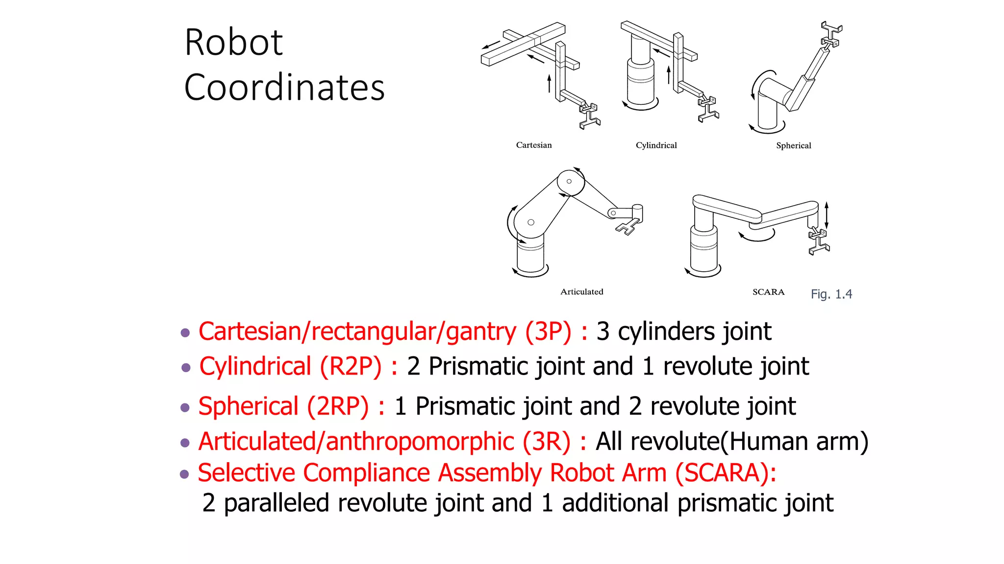 2-Kinamatics Introduction, forward and reverse kinematics, robot arm and degrees of freedom-15 ...