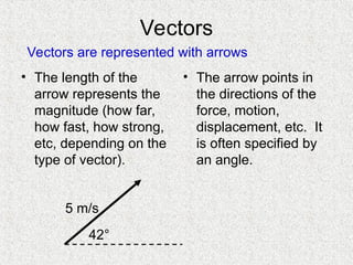 2-kinematics.ppt jo 11th physics class ppt | PPT