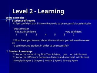 Kirkpatrick - Evaluation- Model -PPT.ppt