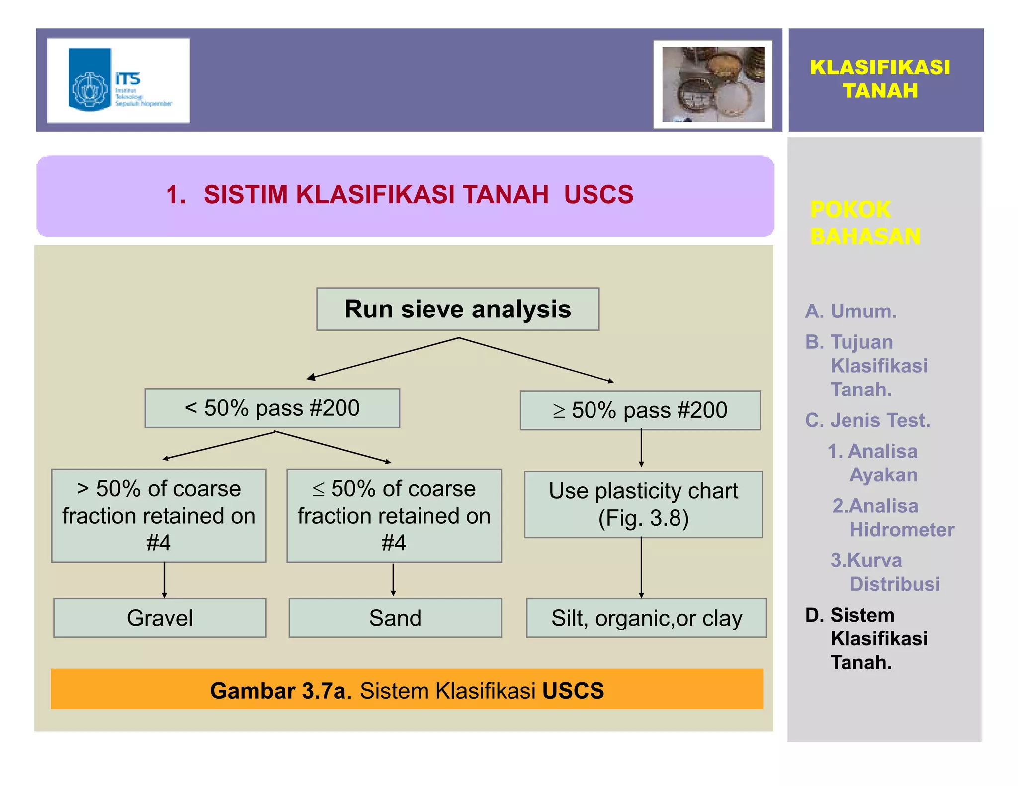 2-KLASIFIKASI TANAH.pdf