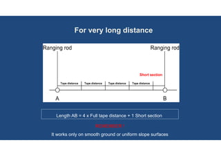 2-KMJ16303 Distance.pdf