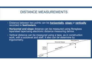 2-KMJ16303 Distance.pdf