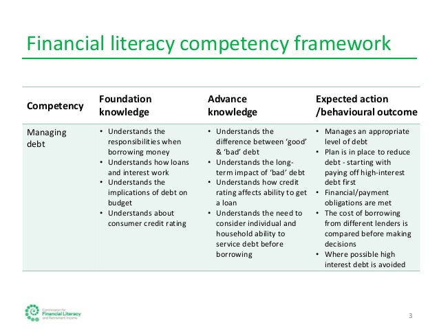 David Kneebone - 2014 Conference on Global and European Trends in Fin…