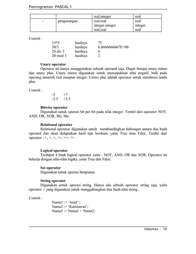 2 konsep dasar pascal | PDF