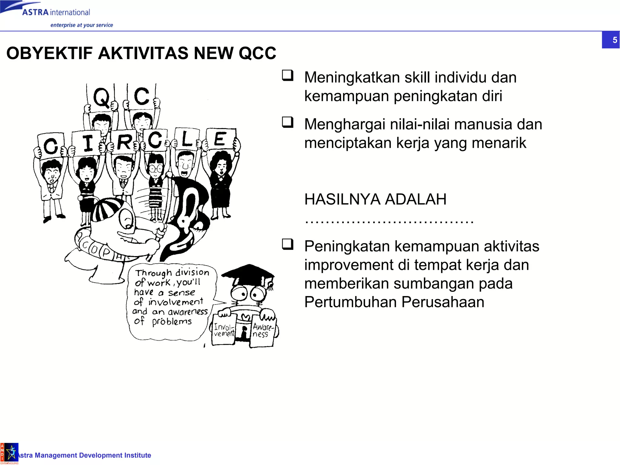 Konsep QCC | PPT