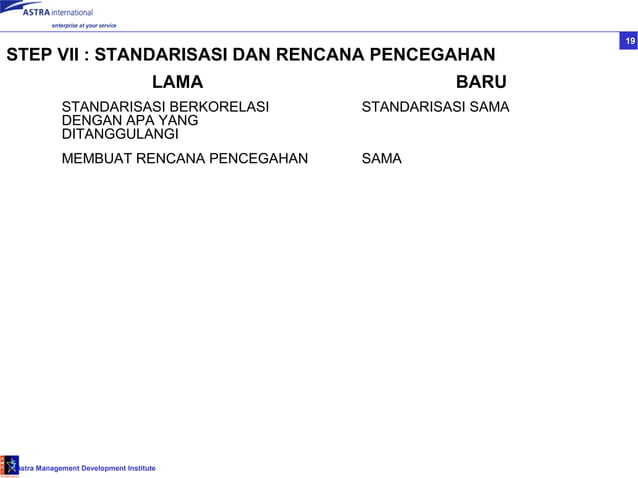 Konsep QCC | PPT