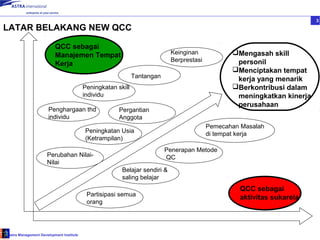 Konsep QCC | PPT