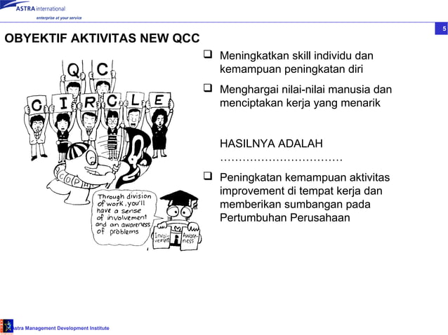 Konsep QCC | PPT