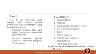 2 - KONTEKS DAN PROSES MANPRO.pdf