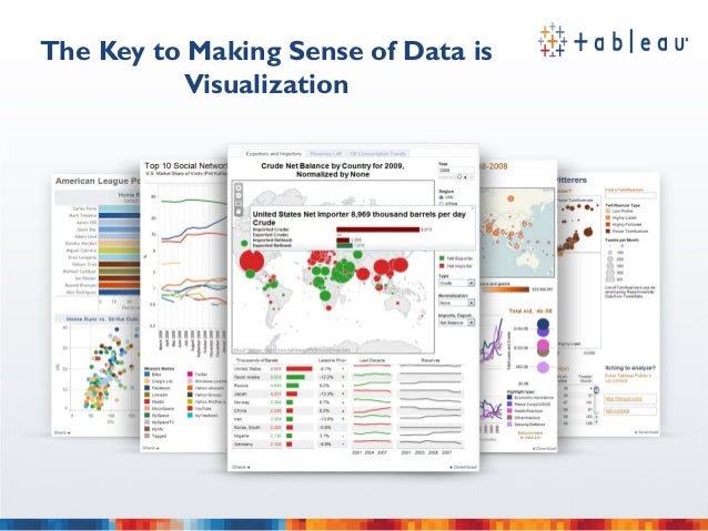 Tableau for statistical graphic and data visualization