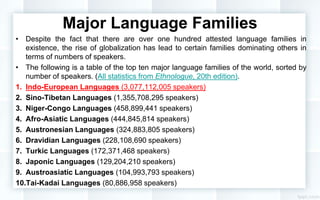 Language families | PPT