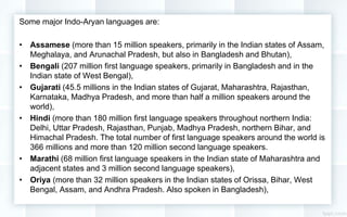 Language families | PPT