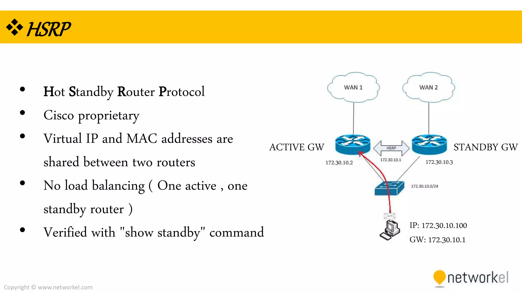 CCNA Lan Redundancy | PPTX
