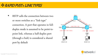 CCNA Lan Redundancy | PPTX