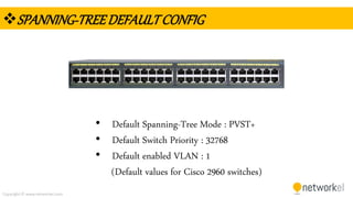 CCNA Lan Redundancy | PPTX