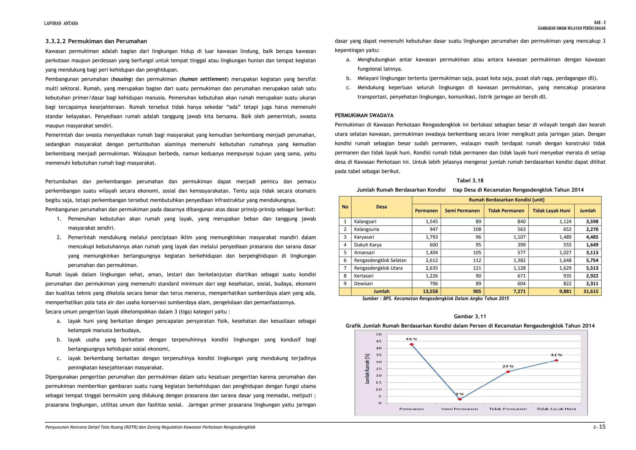 2 laporan antara rtdr kp rengasdengklok | PDF