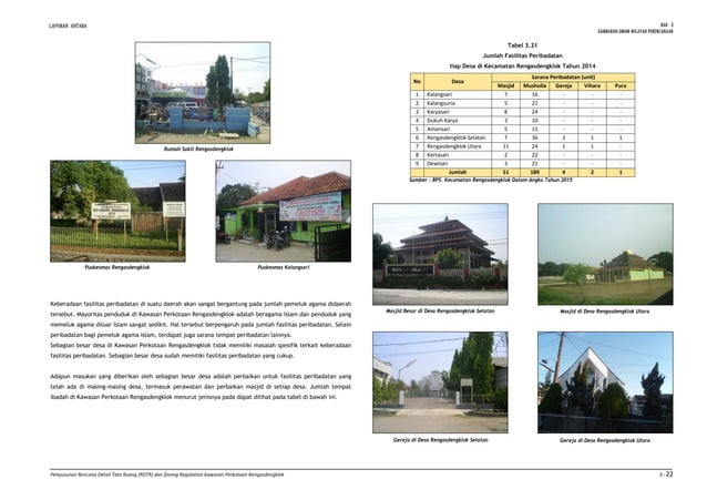 2 laporan antara rtdr kp rengasdengklok | PDF