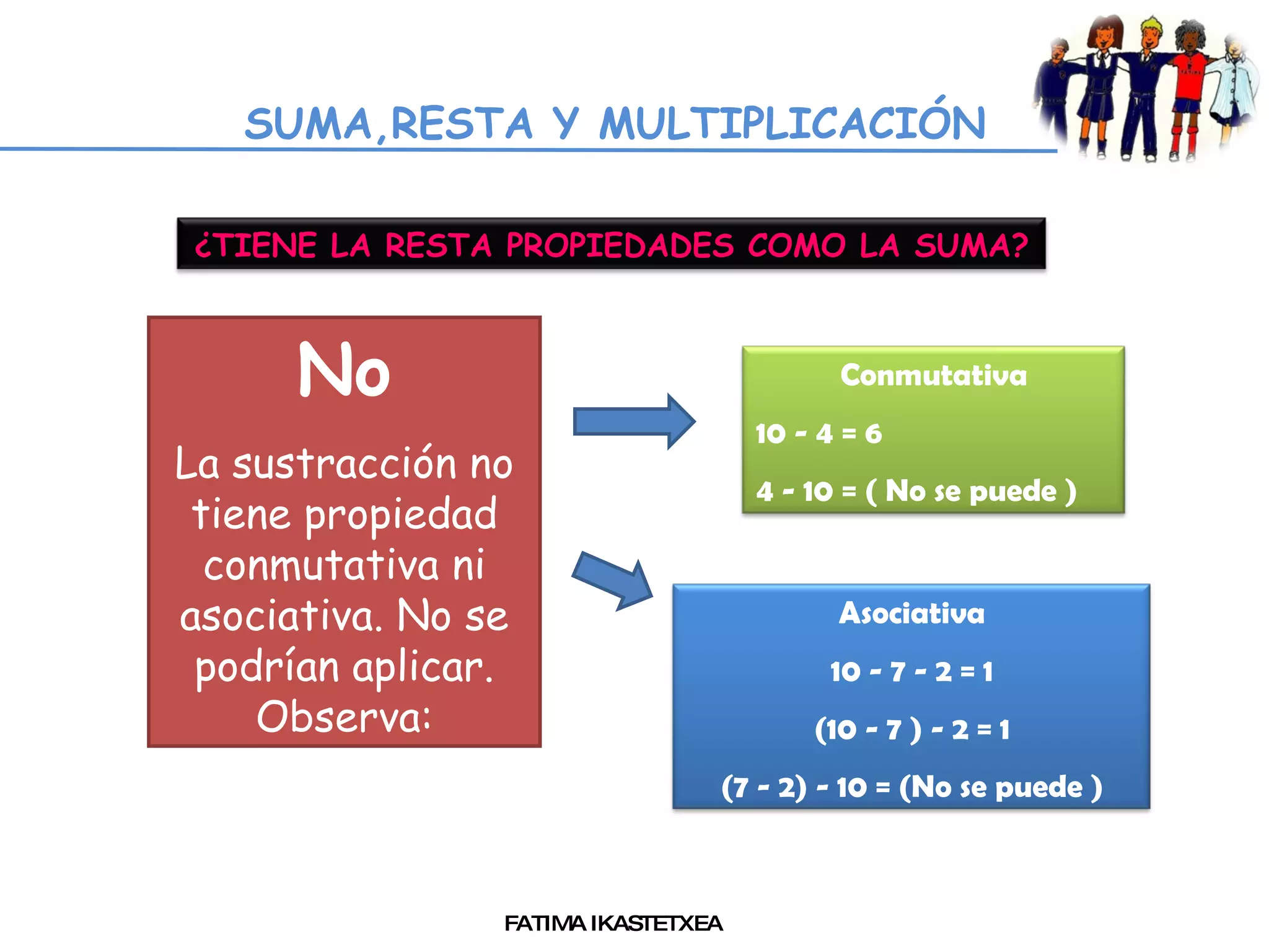 2-. la suma y la resta | PPT