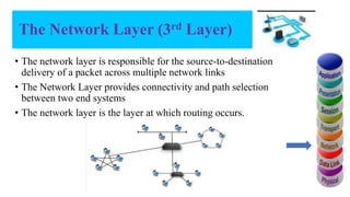 2- lec_2.pptxDesigning with Type, SpacingDesigning with Type ...
