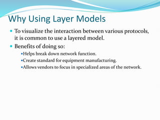 2- Lec 2 - Introduction to Computer Networks.pptx.pptx | Computer Networking | Computing