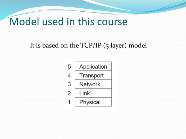 2- Lec 2 - Introduction to Computer Networks.pptx.pptx