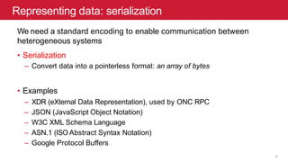 Data Encoding in Remote Procedure calls. | PPT