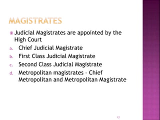 Legal procedures - I | PPTX