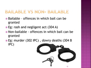 Legal procedures - I | PPTX