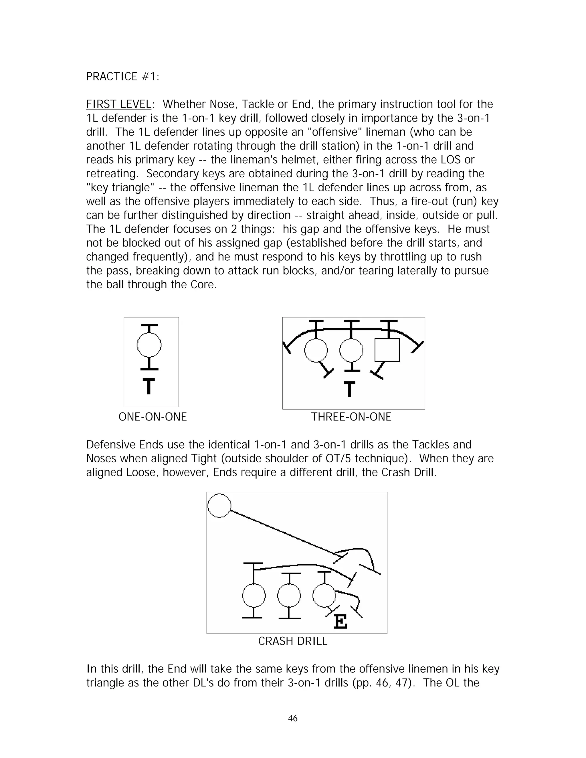 2 Level Defense | PDF