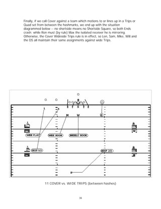 2 Level Defense | PDF