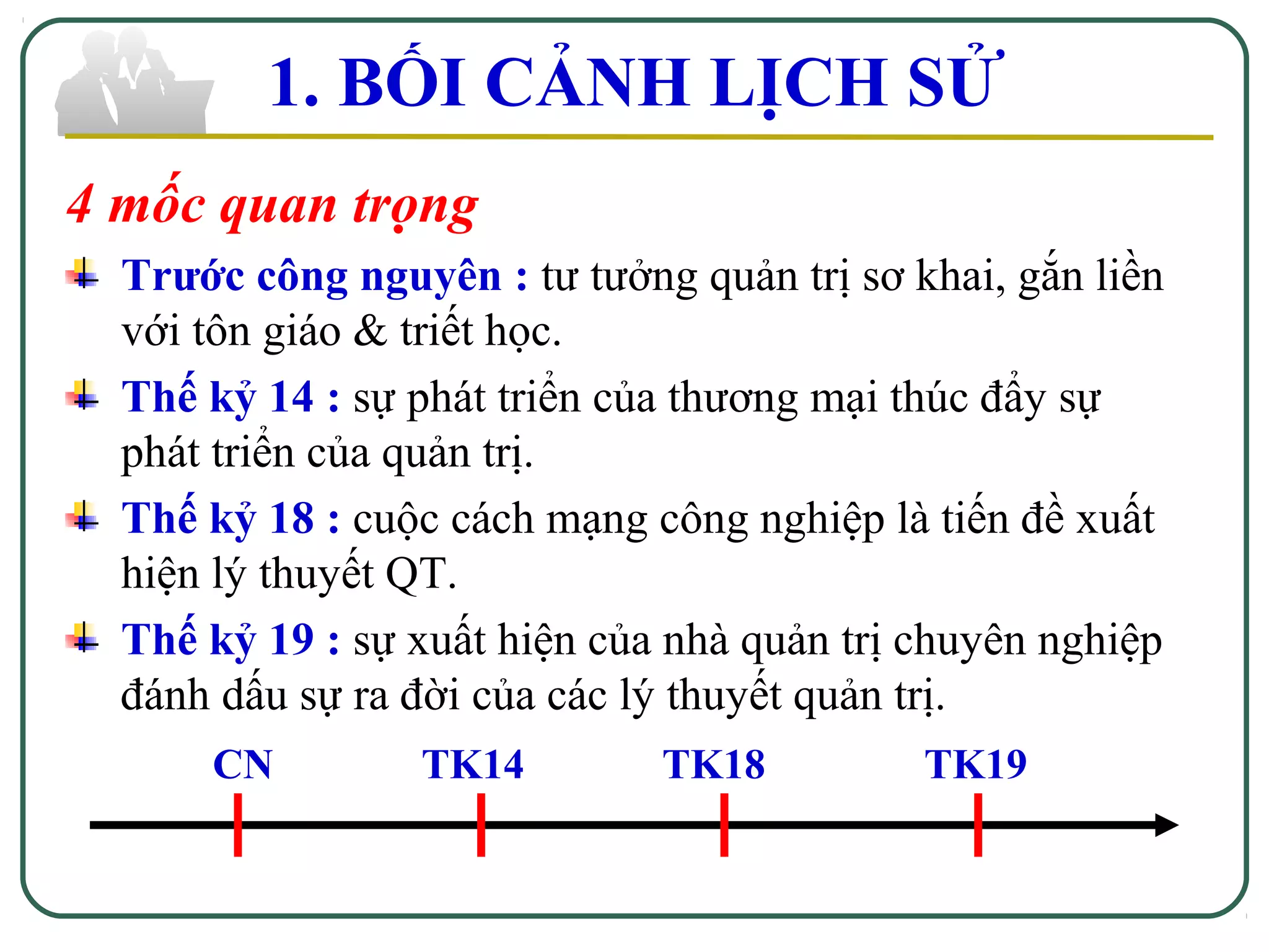 lich su-phat_trien_cac_ly_thuyet_quan_tri | PPT