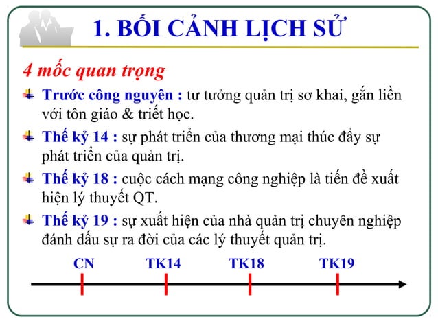 lich su-phat_trien_cac_ly_thuyet_quan_tri | PPT