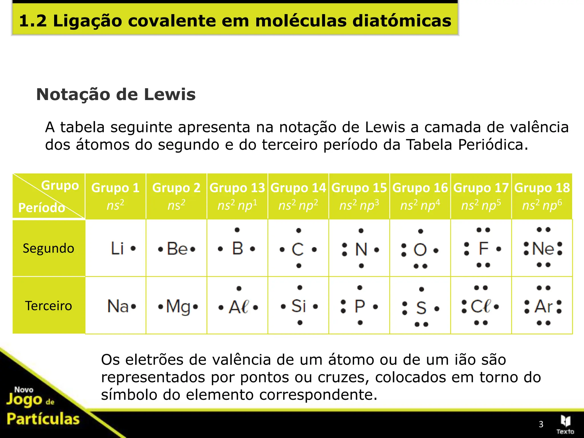 2-Ligação covalente em moléculas diatómicas.pptx