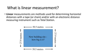 2-Linear-Measurements.pptx