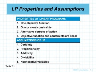 2 linear programming | PPT