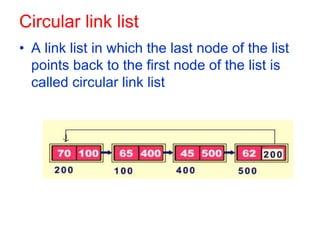 2- link-list.ppt