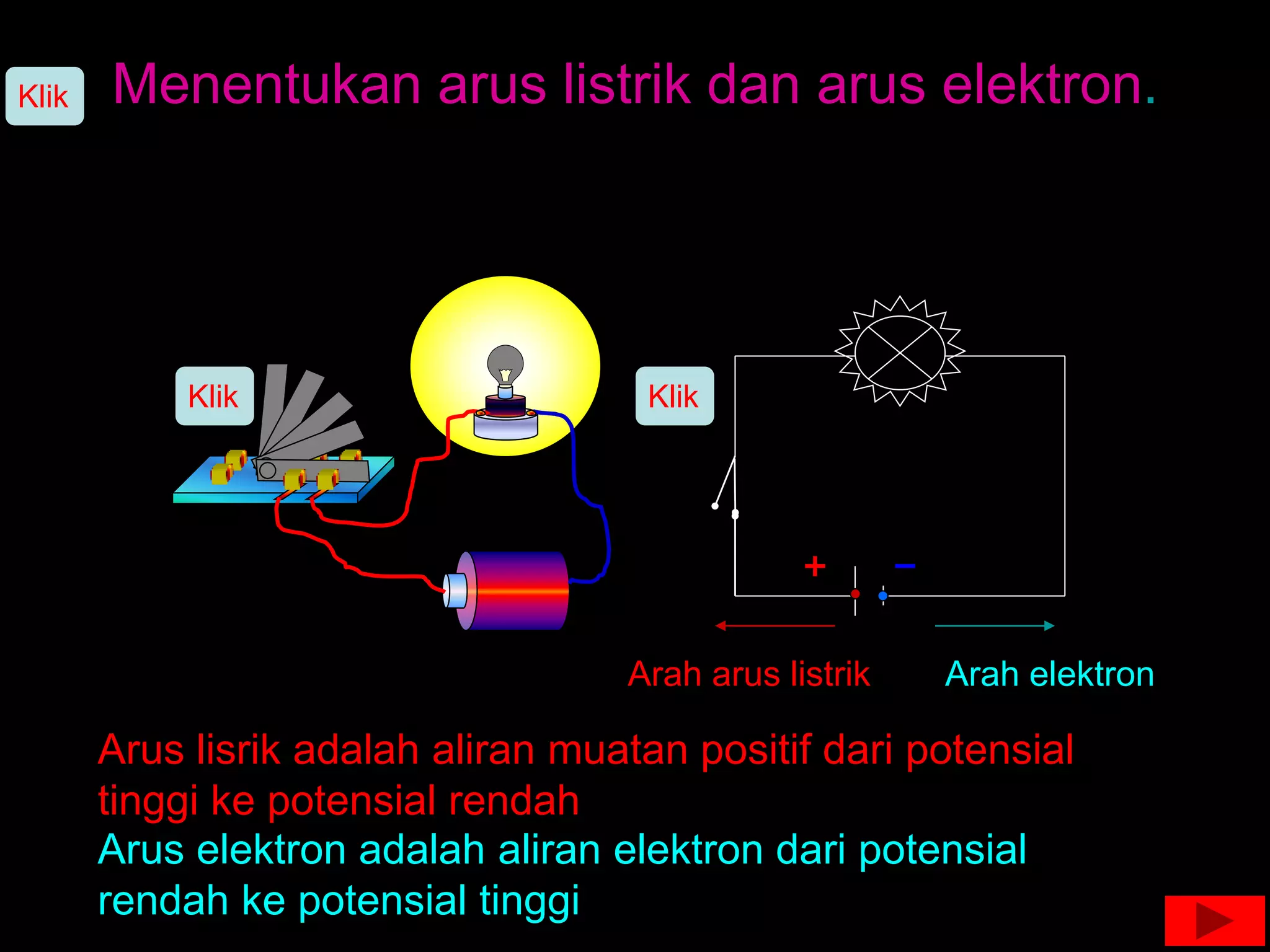 listrik dinamis.ppt