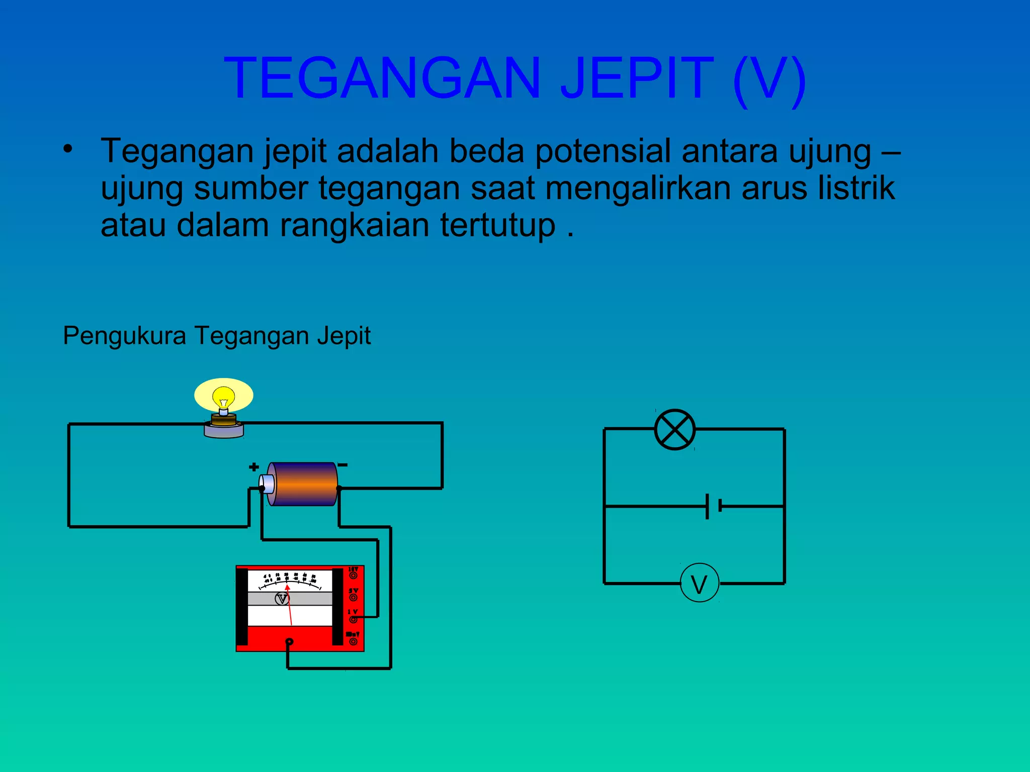 2. listrik dinamis | PPT