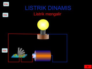 2. listrik dinamis | PPT