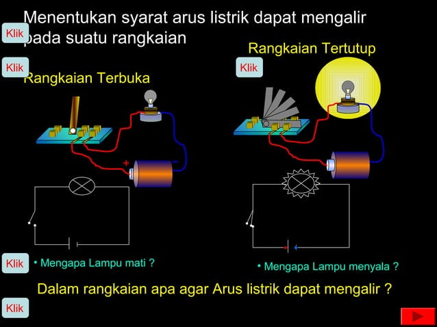 2. listrik dinamis | PPT