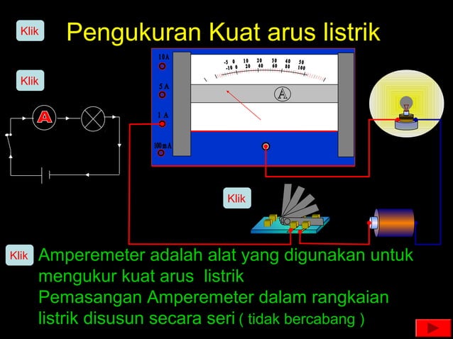 2. listrik dinamis | PPT