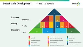 2 - Local Sustainable Energy-Heino Von Meryer.pdf