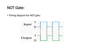 Introduction to Logic Gates_Lecture 2.pptx