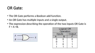 Introduction to Logic Gates_Lecture 2.pptx