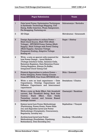 2Sem-MTech-Low Power VLSI Design Homework - Unit2 | PDF