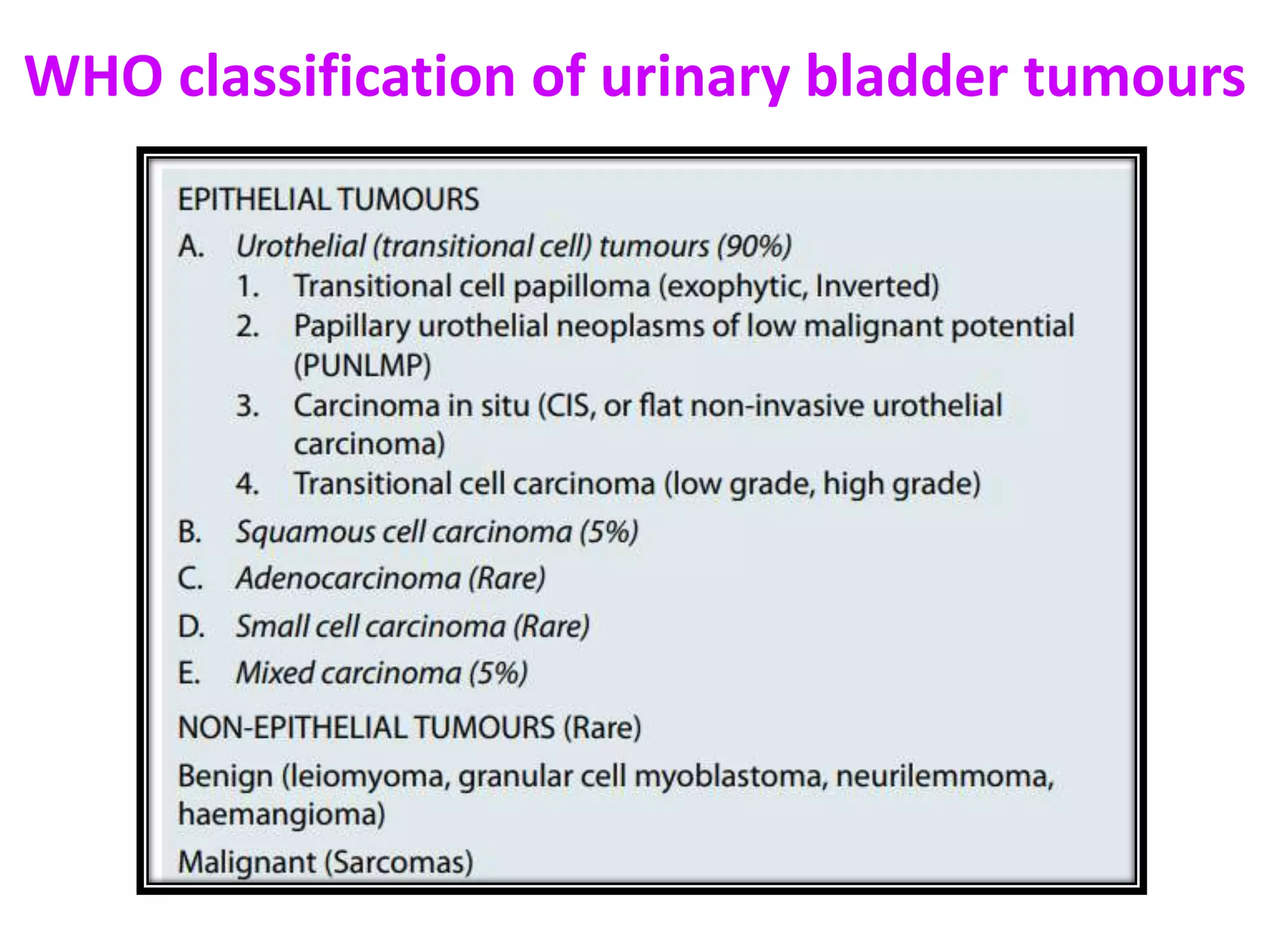 RENAL CELL CARCINOMA, Urothelial (Transitional Cell) Bladder Tumours | PPTX