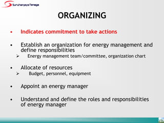 Introduction to energy management system | PDF