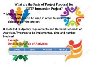 MANAGEMENT-OF-COMMUNITY-IMMERSION.pptx