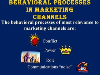 2 management of channel-conflict | PPT